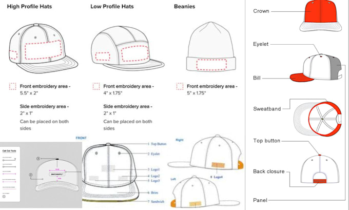 Design tech pack of hats and caps, beanie, flat sketch, cap, t shirt ...