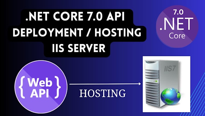 Publicar aplicación web en iis