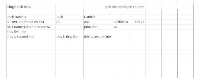 Transform Data With Excel Wizardry And Craft Compelling Copy By Addictiveyt Fiverr