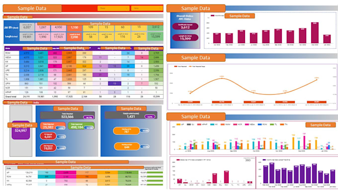 Turn your raw data into interactive and live dashboards on google data ...