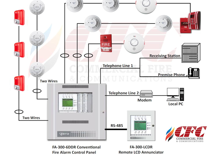 Fire fighting and fire alarm design quantity by Shahidali13 | Fiverr