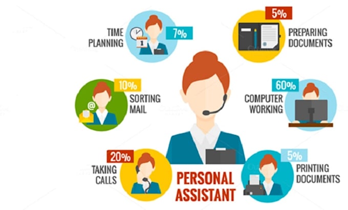 Be your personal assistant in vietnam by Anne_le | Fiverr