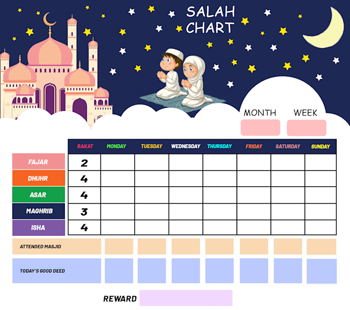 Create educational charts for kids by Dg_abdullah | Fiverr