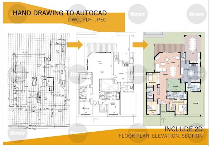 Create professional 2d autocad plans for real estate in 24h by Arq ...