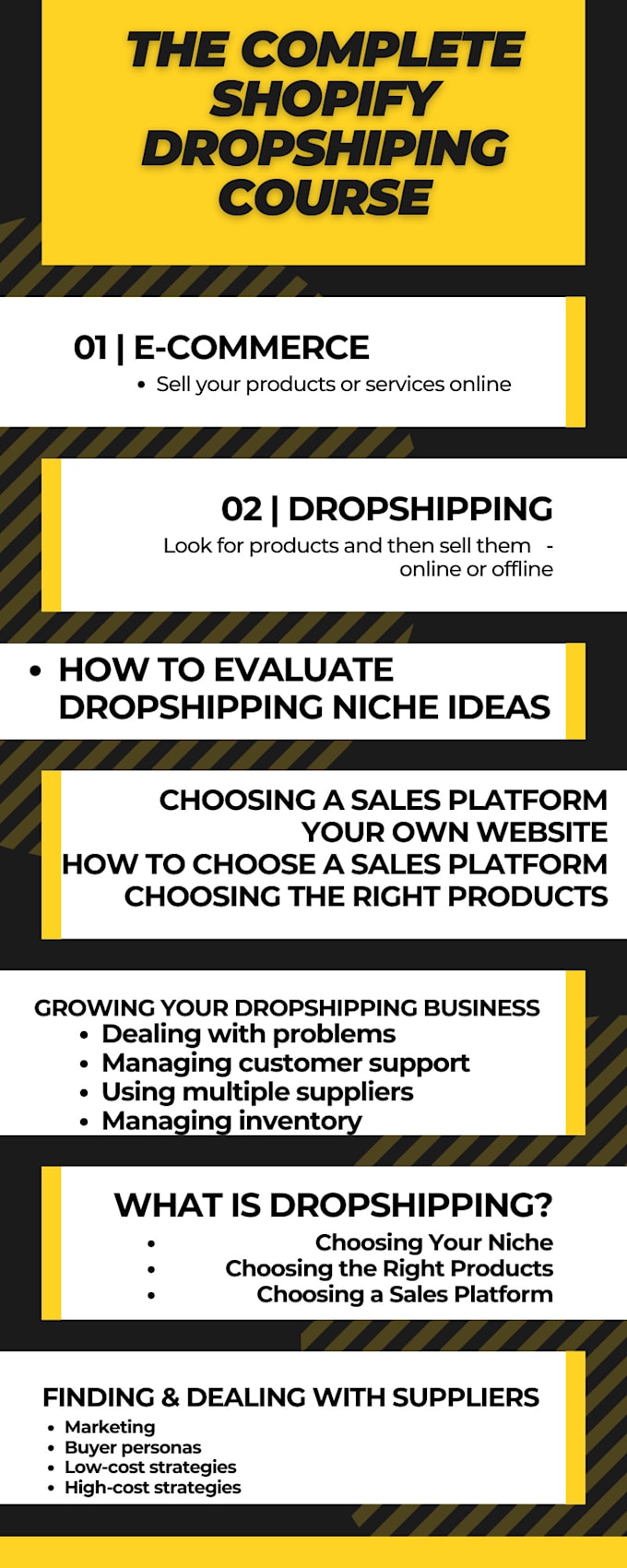 The complete dropship course niche ideas by Learngrowg | Fiverr