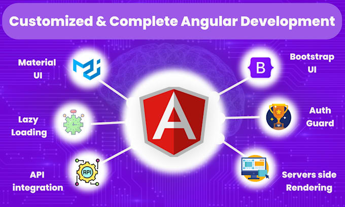 Create angular app using material design and bootstrap by Mrshah05 | Fiverr Create angular app using material design and bootstrap by Mrshah05 | Fiverr