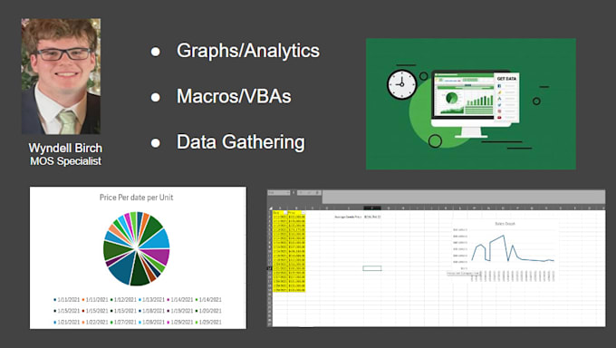 Create or edit excel sheets including creating formulas or macros by Wrbirch03 | Fiverr