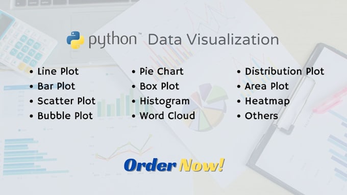 Do data visualization using python by Mostafiz_ds | Fiverr