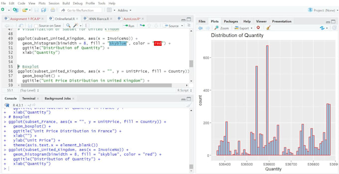 Do advanced statistical data analysis in r, rstudio by Johnrobert157 | Fiverr