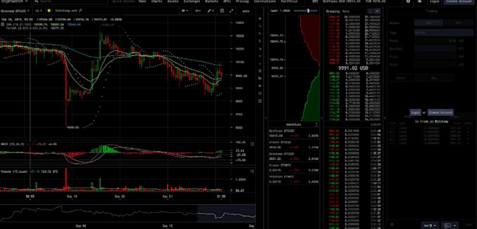 Do crypto arbitrage bot, forex bot, front running bot dextool bot ...