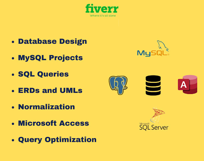 Assist you in sql,mysql projects,database design,erd and sql queries