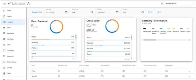 B your ai software developer ai saas crm mlm pos software hrm inventory software by Firoj_feliks ...