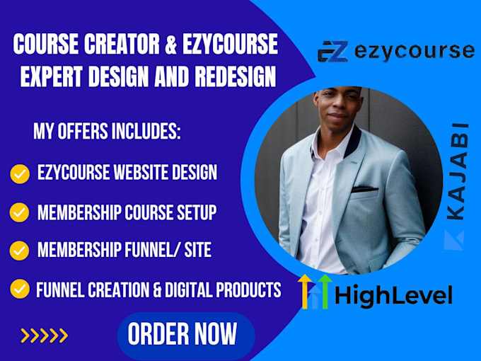 Design and develop effective ezycourse courses and modules by Favtechy | Fiverr