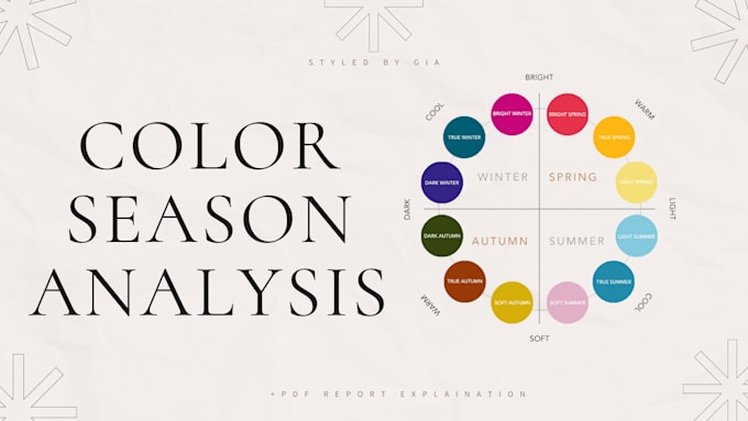 Find your color season by Ggia_24 | Fiverr
