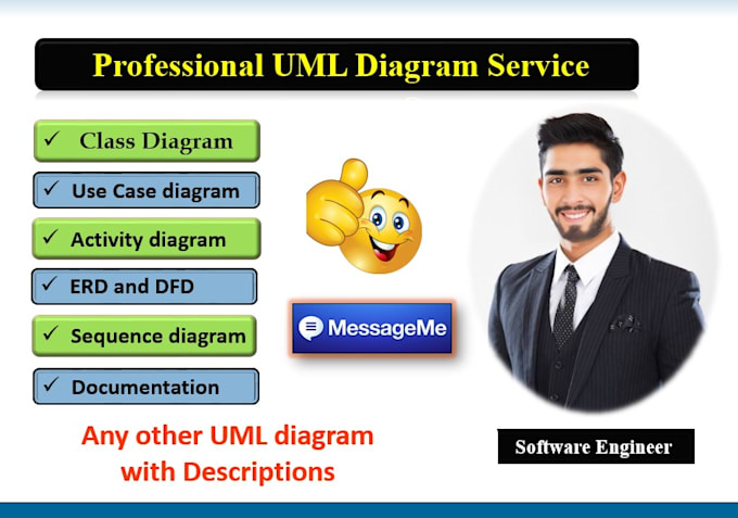 Urgently creating uml diagram for software architecture project by ...