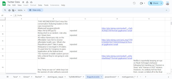 Do web scraping, python, data scraping, web scraper by Faizanalyh | Fiverr