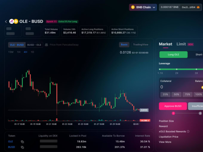 Create telegram maestro bot, unibot, uniswap, lootbot, xbot, queue bot ... Create telegram maestro bot, unibot, uniswap, lootbot, xbot, queue bot ...