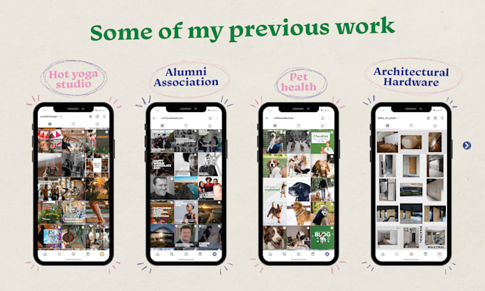 Plan, create, schedule, and analyse your sm content by Social_vogl | Fiverr