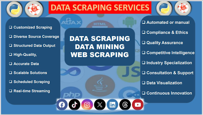 Do data scraping, data mining and web scraping from any website by Samjohnrx | Fiverr