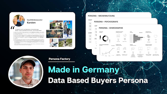 Create a data based buyers persona by Bassel17 | Fiverr