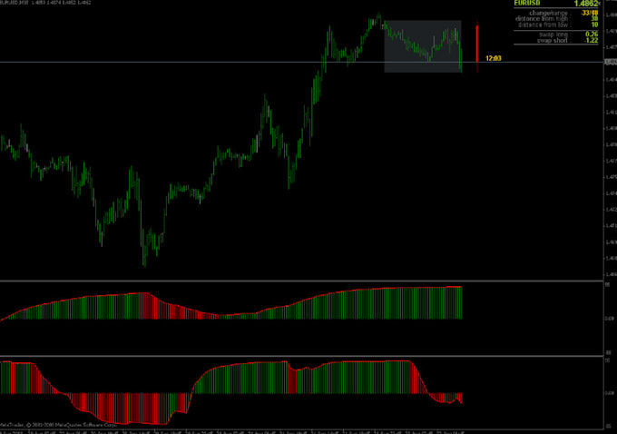 Compiler et décompiler n'importe quel fichier forex ea et déverrouiller ... Compiler et décompiler n'importe quel fichier forex ea et déverrouiller ...