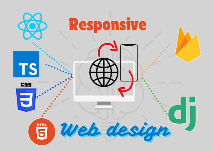 Develop responsive websites with reactjs for 5 usd by Mj_pavithra | Fiverr