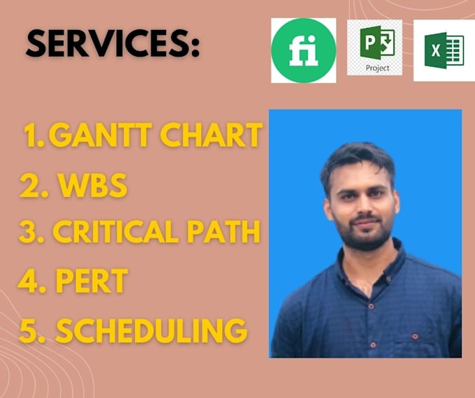 Do Gantt Chart Wbs Pert Project Reports In Ms Project By