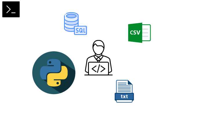 Create Custom Python Programme By Jpff637 Fiverr