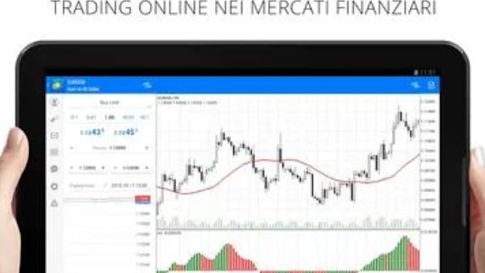 Develop A Forex Trading Bot Forex Trading Robot Mt4 Trading Robot Mql5