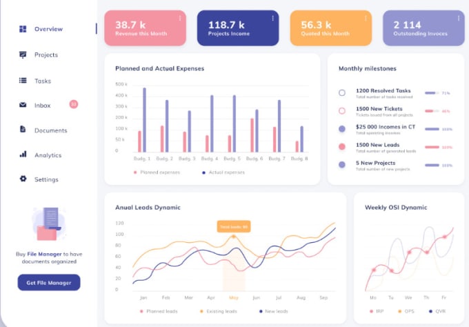 Ai software developer, ai web app, credit repair, ai saas app, ai ...