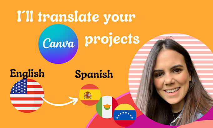 Translate canva projects from english to spanish by Veroreyna | Fiverr
