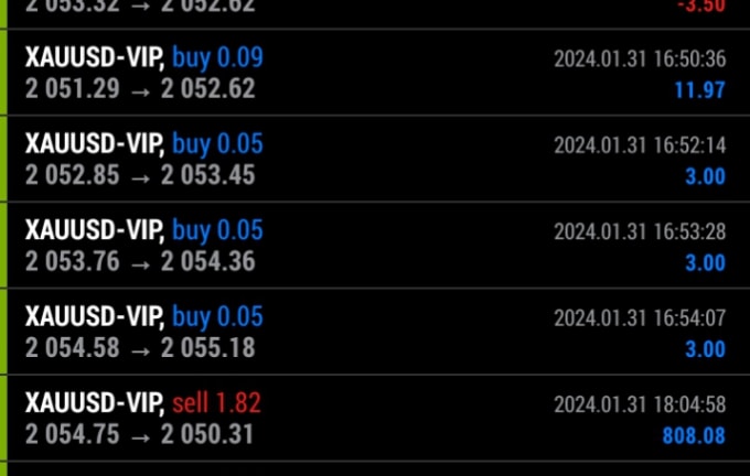 Deliver a lifetime profitable forex trading robot, forex trading bot ... Deliver a lifetime profitable forex trading robot, forex trading bot ...