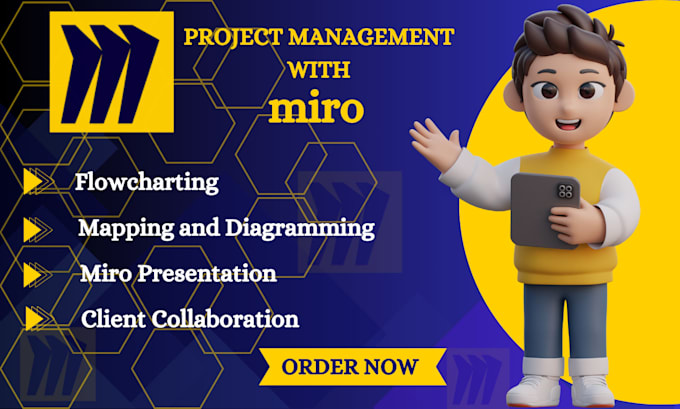 Design miro project, white board, flowchart and mind map by Michael_t04 ...