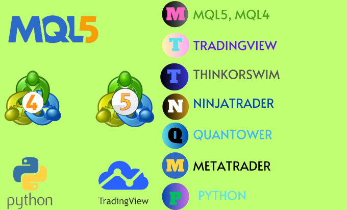 Code Python To Mql5 Mql4 Tradingview Ninjatrader Quantower Thinkorswim Mt5 By Gunter
