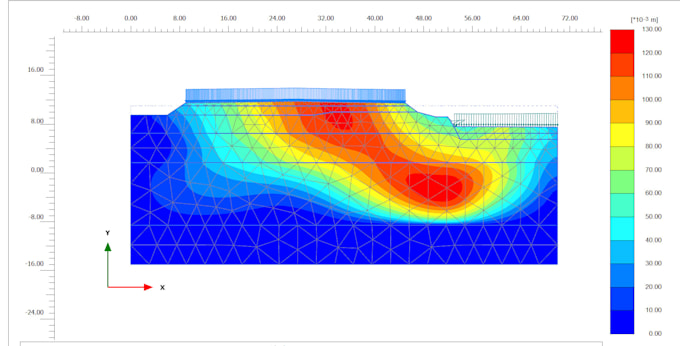 Use plaxis or pfc software for geotechnical analysis by Sqp12306 | Fiverr