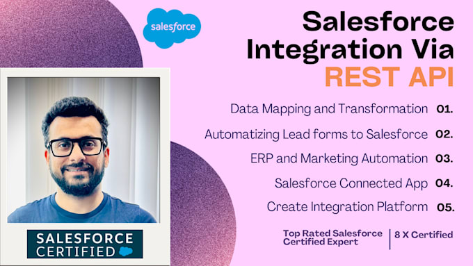 Help You In Salesforce Integration Via Rest Api Migration And Automation By Lalitaroratech