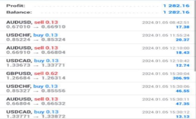 Build hft bot forex trading bot, forex bot, forex ea robot, trading bot ... Build hft bot forex trading bot, forex bot, forex ea robot, trading bot ...