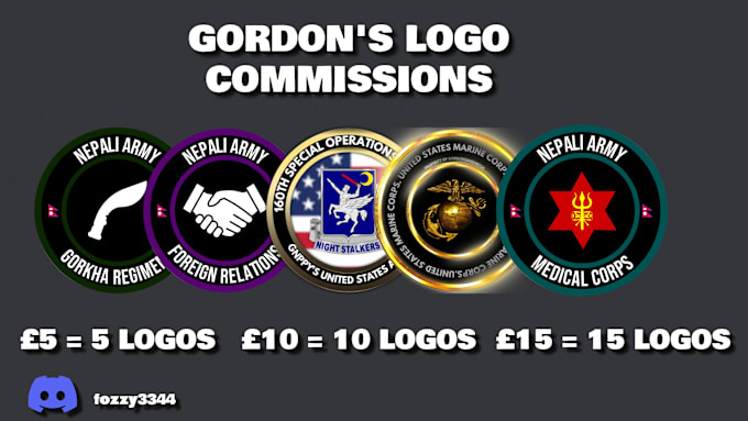 Make A Roblox Military Styled Icon For You By Gordonsandwitch Fiverr