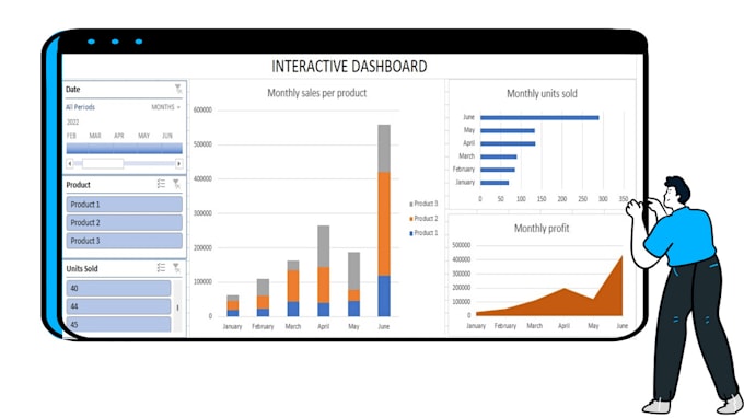Solve all excel and data related problems by creating excel dashboard, pivot by Shidrashaikh ...