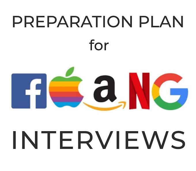 Prepare you for your next coding interview by Kunalchitkara | Fiverr