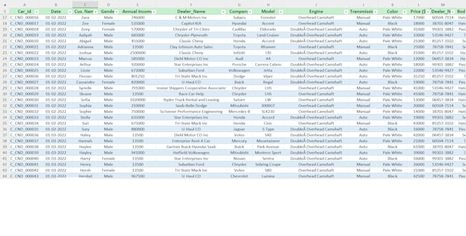 Clean and visualize your data with excel and power bi by Rahul ...