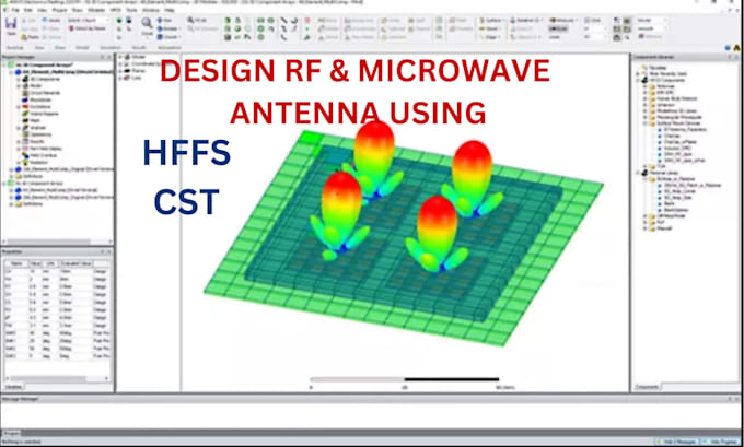 Design any type of antenna using hffs and cst by Uzmagul123 | Fiverr