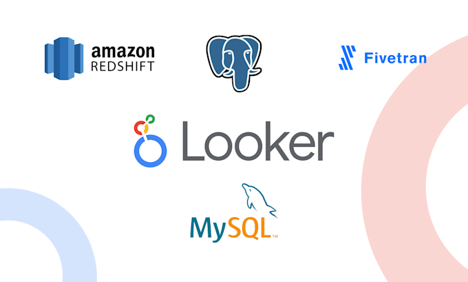 Create powerful looker dashboards for data driven insights by Bonfacemwaurak | Fiverr