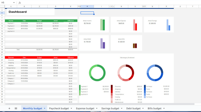 Create google sheet excel dashboard budget planner by Itsusman36 | Fiverr Create google sheet excel dashboard budget planner by Itsusman36 | Fiverr