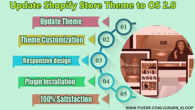 Clone shopify store, upgrade shopify theme, redesign theme ...