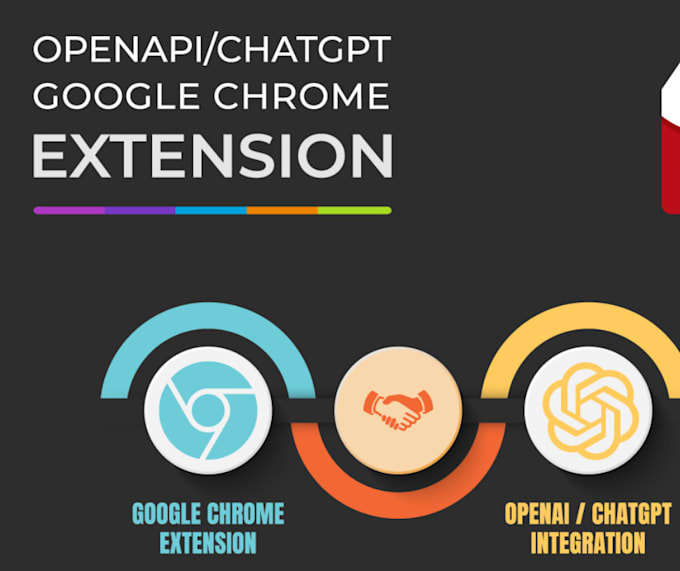 Copy Or Create Custom Chrome Extension Integrated With Openai Chatgpt