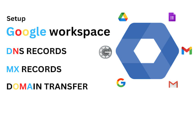 Correction de la configuration de dkim spf mx correction de google workspace arrêter le courrier ...