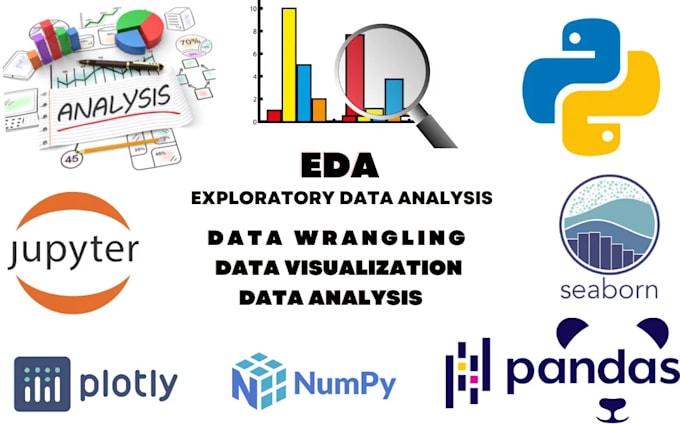 Do exploratory data analysis,data wrangling and data visualization on ...