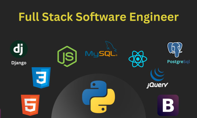 Develop Custom Software Solutions Using Python Javascript Html Css And React By