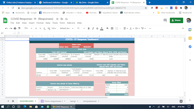 Be expert in excel or google sheet graphs, pivot table, formulas, dashboard by Sunita_gurjar ...